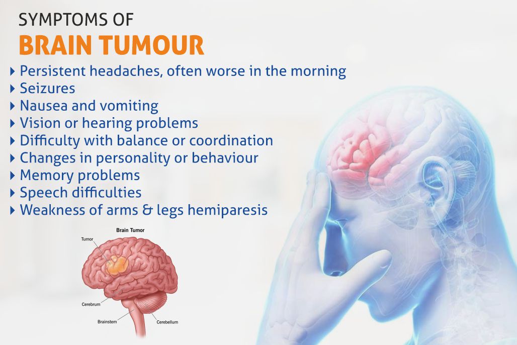 Brain Tumor Day 2024: Understanding the Unseen Weight We Carry - Shalby ...