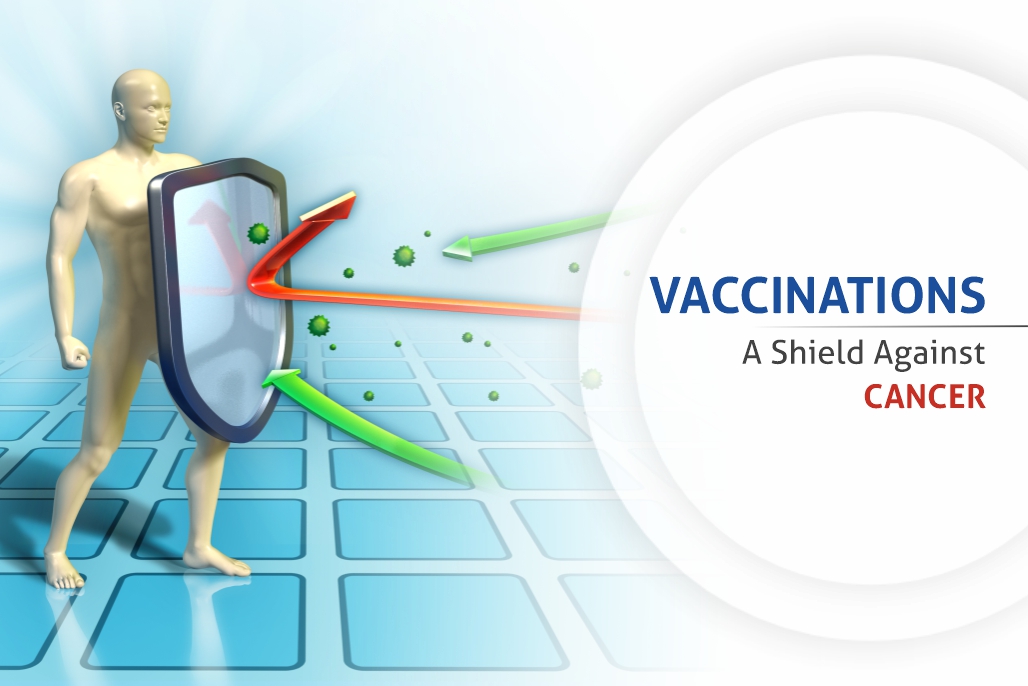 Cancer Prevention: Lifestyle Changes to Reduce Your Risk - Shalby Hospital